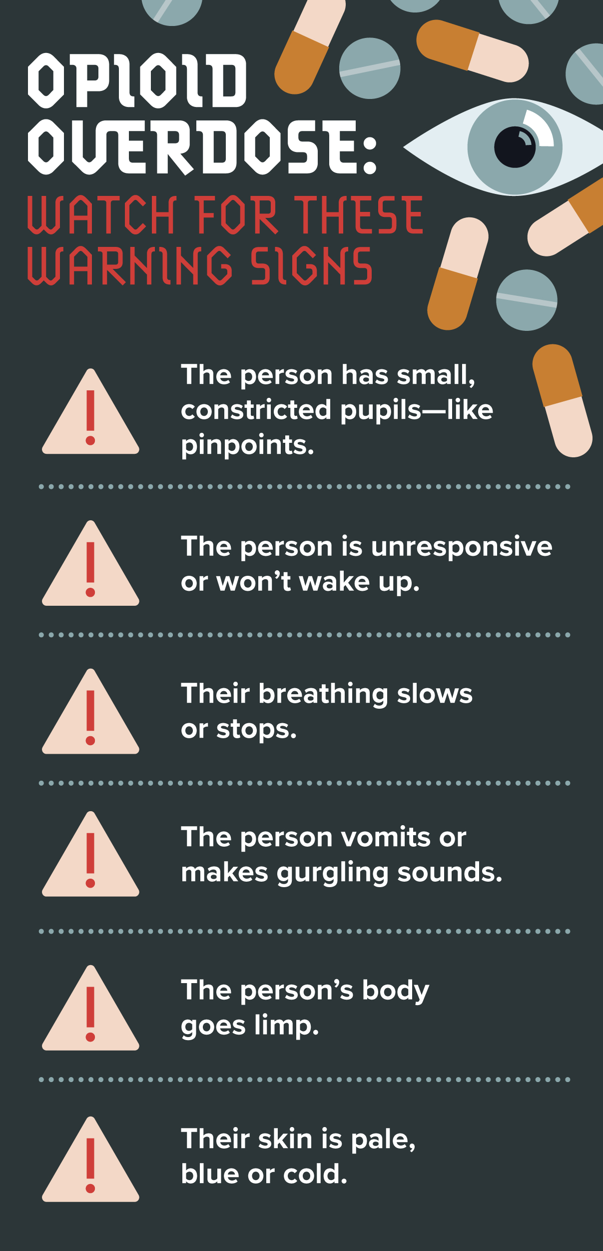 Would you recognize an opioid overdose? | Clark Fork Valley Hospital